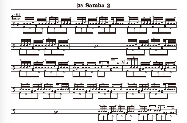 calificación Río arriba borroso ritmo samba bateria Piquete Parámetros ...