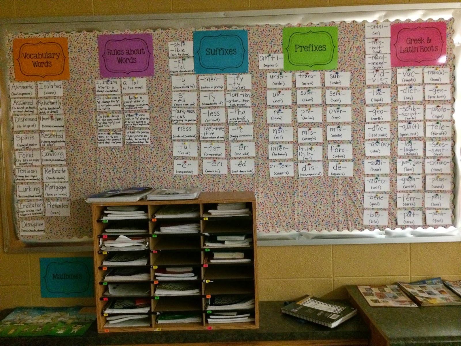 Organizing a Balanced Literacy Middle School Classroom – The Literacy ...