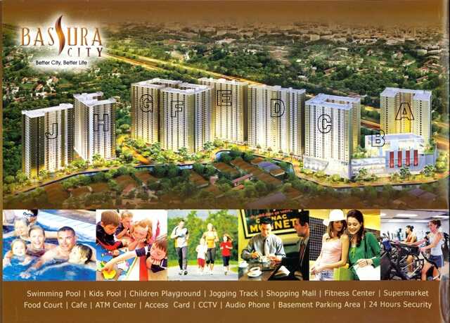 Apartemen Bassura City Jakarta Timur: Apartemen Bassura City di Jakarta ...