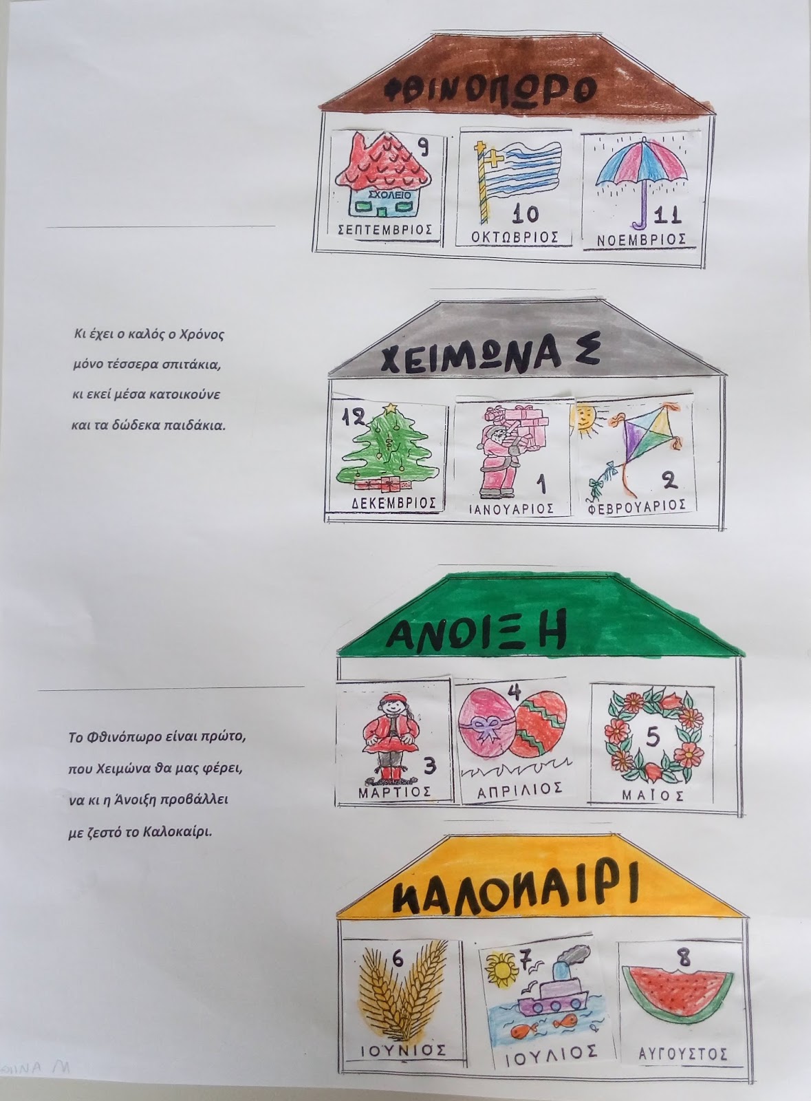 " ΤΑ ΦΟΥΝΤΟΥΚΑΚΙΑ ": 2018