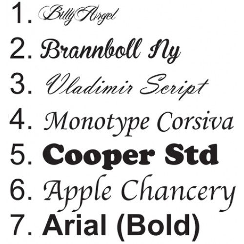 Visublogi: syyskuuta 2015