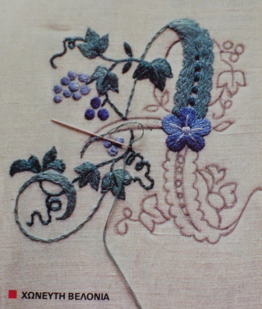 Victoria - Handmade Creations : Βελονιές για κέντημα - Μέρος Γ΄