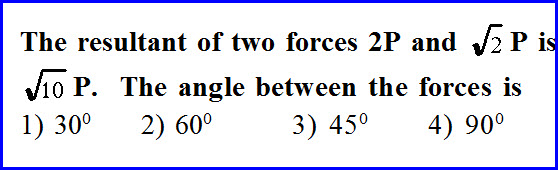 Vectors Problems and Solutions One | IIT JEE and NEET Physics