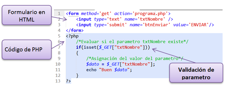 Php04 Formularios Y Php ~ Creando Páginas Web