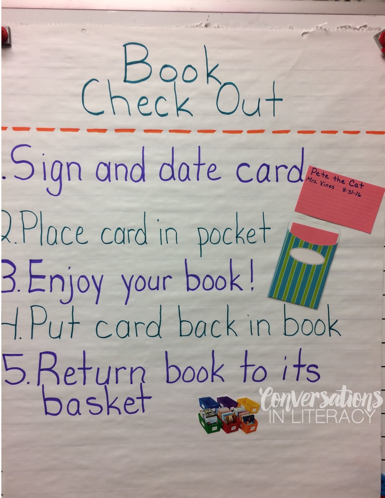 Conversations In Literacy Guided Reading Ways To Create Anchor Charts conversations-in-literacy-guided-reading-ways-to-create-anchor-charts