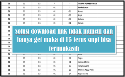 Daftar Kode Inventaris Barang Serta Aset Sekolah Terbaru - Homesdku