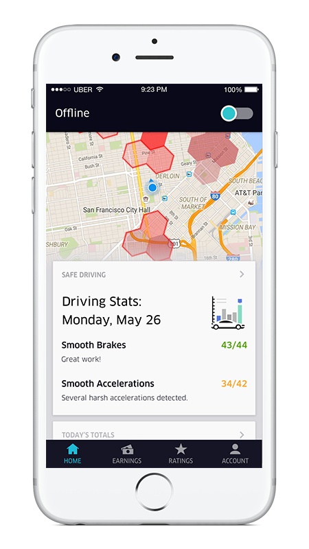 UBER LAUNCHES NEW FEATURES IN THE DRIVER APP TO IMPROVE ROAD SAFETY ...