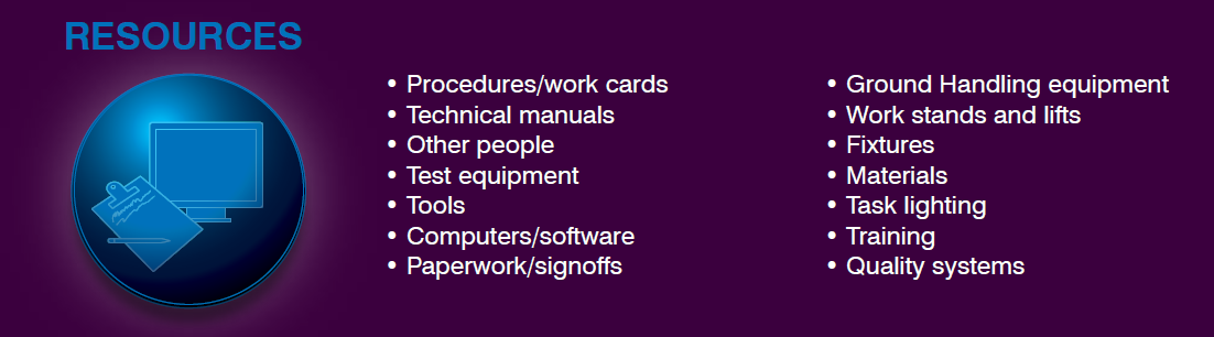 The Pear Model - Aviation Human Factors