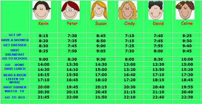 English is all around: What time do you...?