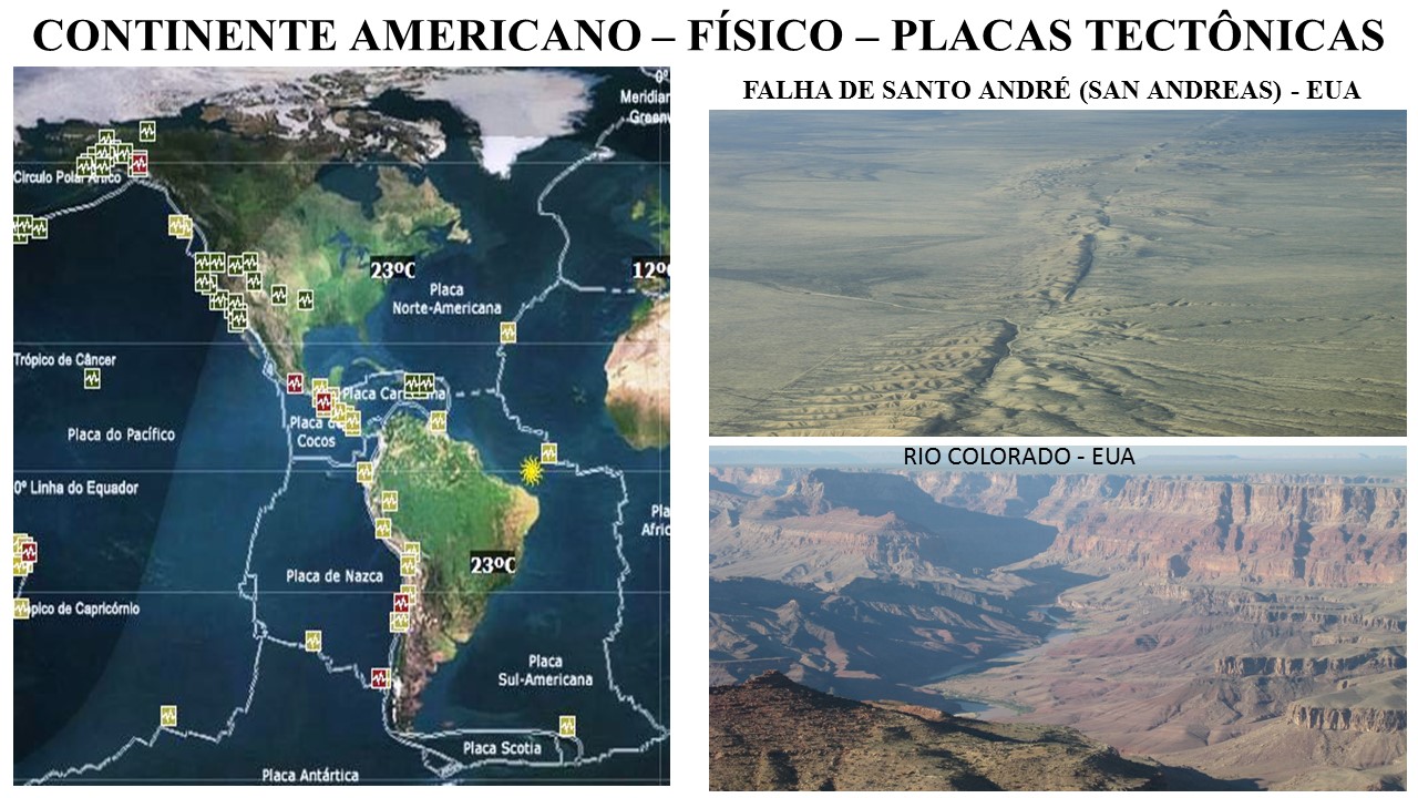 GEORNAL: CONTINENTE AMERICANO - POLÍTICO, RELEVO (geomorfológico com ...