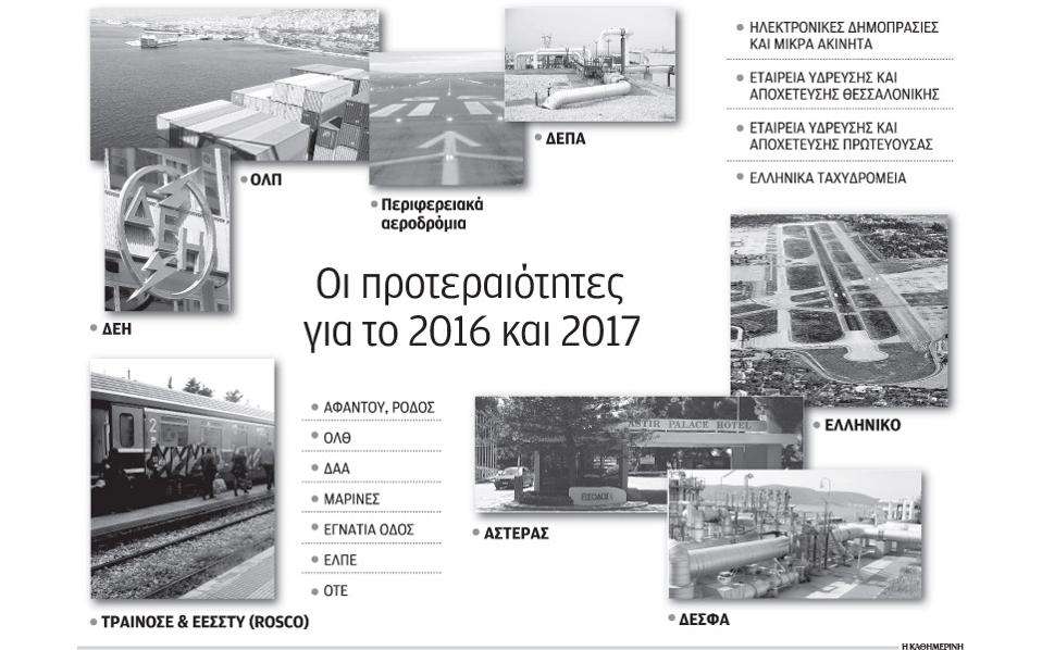 ΛΑΡΚΙΚΑ ΝΕΑ: Η επόμενη μέρα στο Ελληνικό μετά το MoU