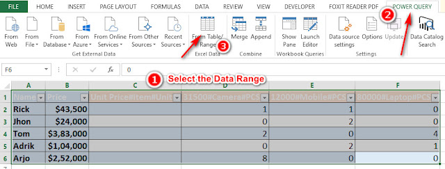 Convert Crosstab Matrix To Flat Data List Table In Excel My 