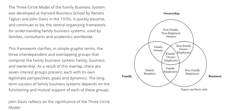 The Family Owned Business Lounge 2015