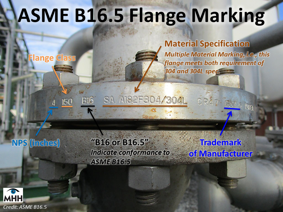 MHH - Place for Knowledge Sharing with Happiness: กันยายน 2016