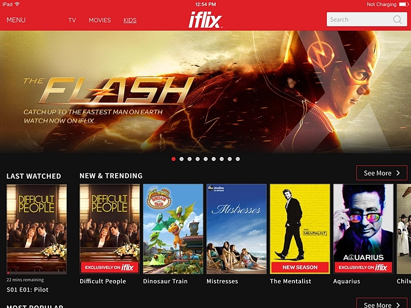 Sunshine Kelly | Beauty . Fashion . Lifestyle . Travel . Fitness: Why ...