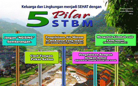 Lima Pilar STBM (Sanitasi Total Berbasis Masyarakat) ~ Puskesmas Temayang