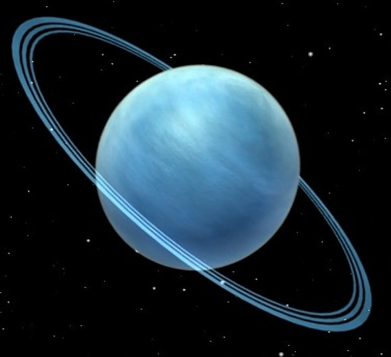 14 Fakta Menarik Tentang Planet Uranus - News & Tips