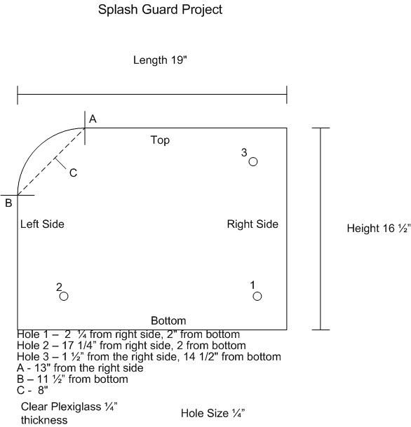 Sail with Bliss: Splash Guard Design