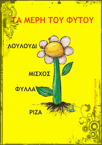 "ΠΕΡΙ... ΝΗΠΙΑΓΩΓΩΝ" : Απριλίου 2015