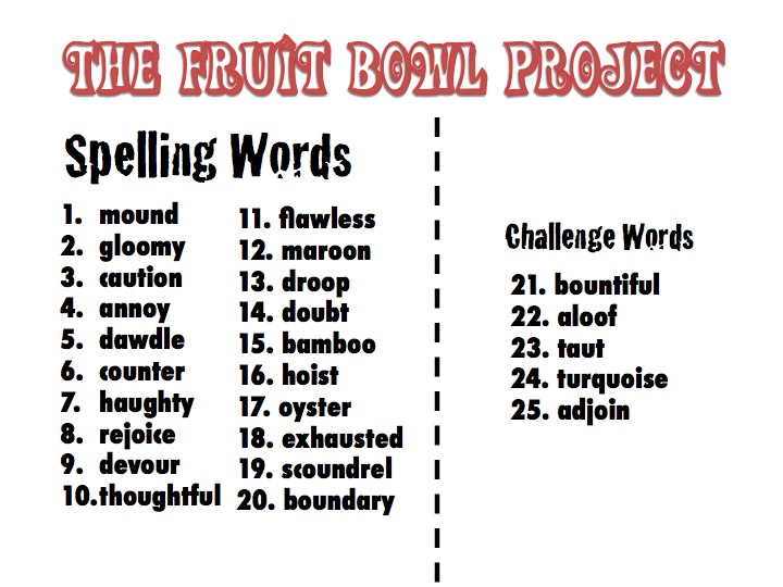 6th grade: Spelling and Vocabulary Words "The Fruit Bowl Project"