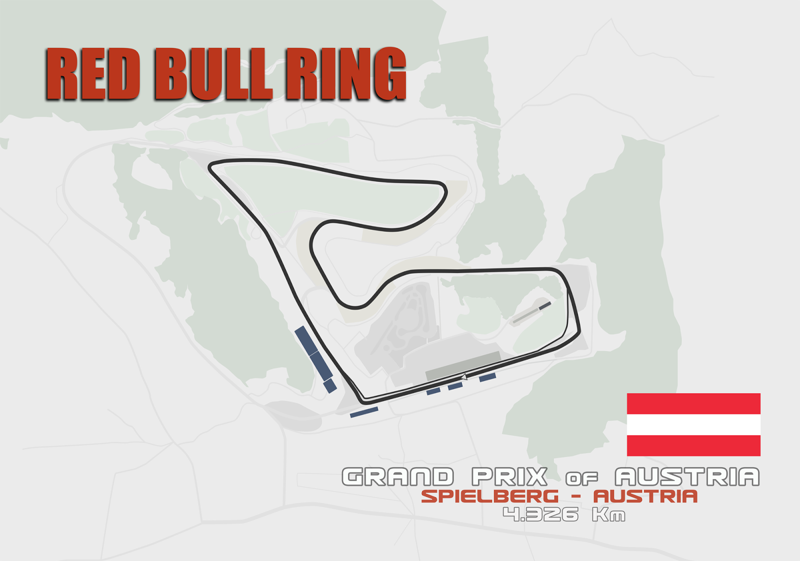 OscarPlada: Red Bull Ring