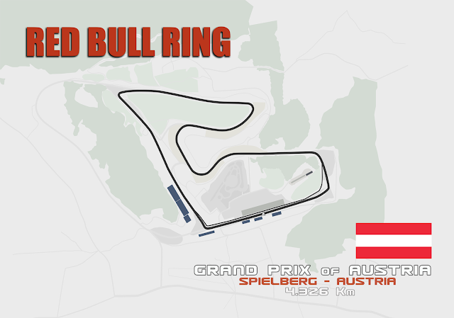 OscarPlada: Red Bull Ring