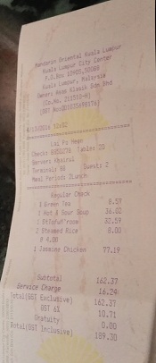 MyTownPharmacy: Chinese Fine Dining Experience @ The Mandarin Hotel ...