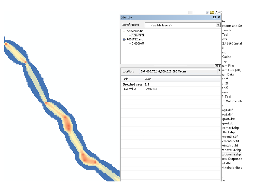 GIS Tools and Techniques for Landscape Ecological Research: New tool ...