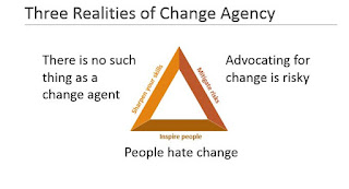 Experience: The Blog: How To Be a Better Change Agent