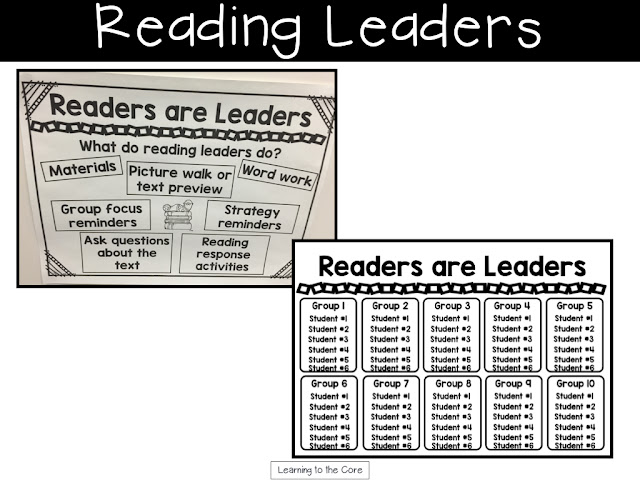 Readers are Leaders...in Guided Reading Groups - Literacy with Aylin ...