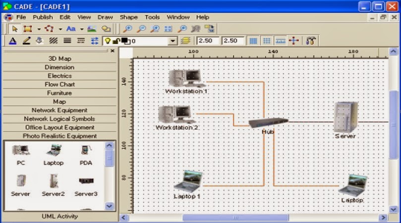 REDES: Software para el diseño de redes