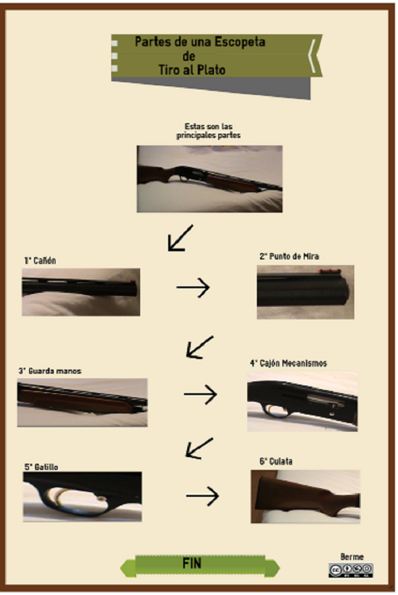 Video sobre las partes de una Escopeta de Tiro al Plato oTiro Olimpico