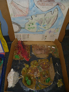 Mrs. Parks - Third Grade: Landform Projects