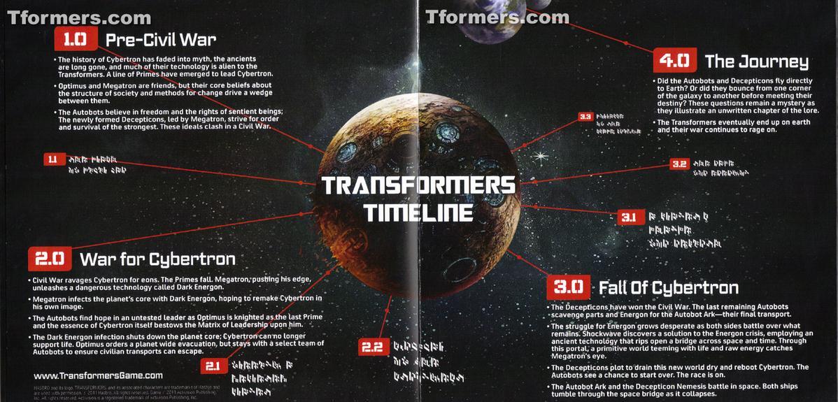 Transformers Live Action Movie Blog (TFLAMB): 12/2011