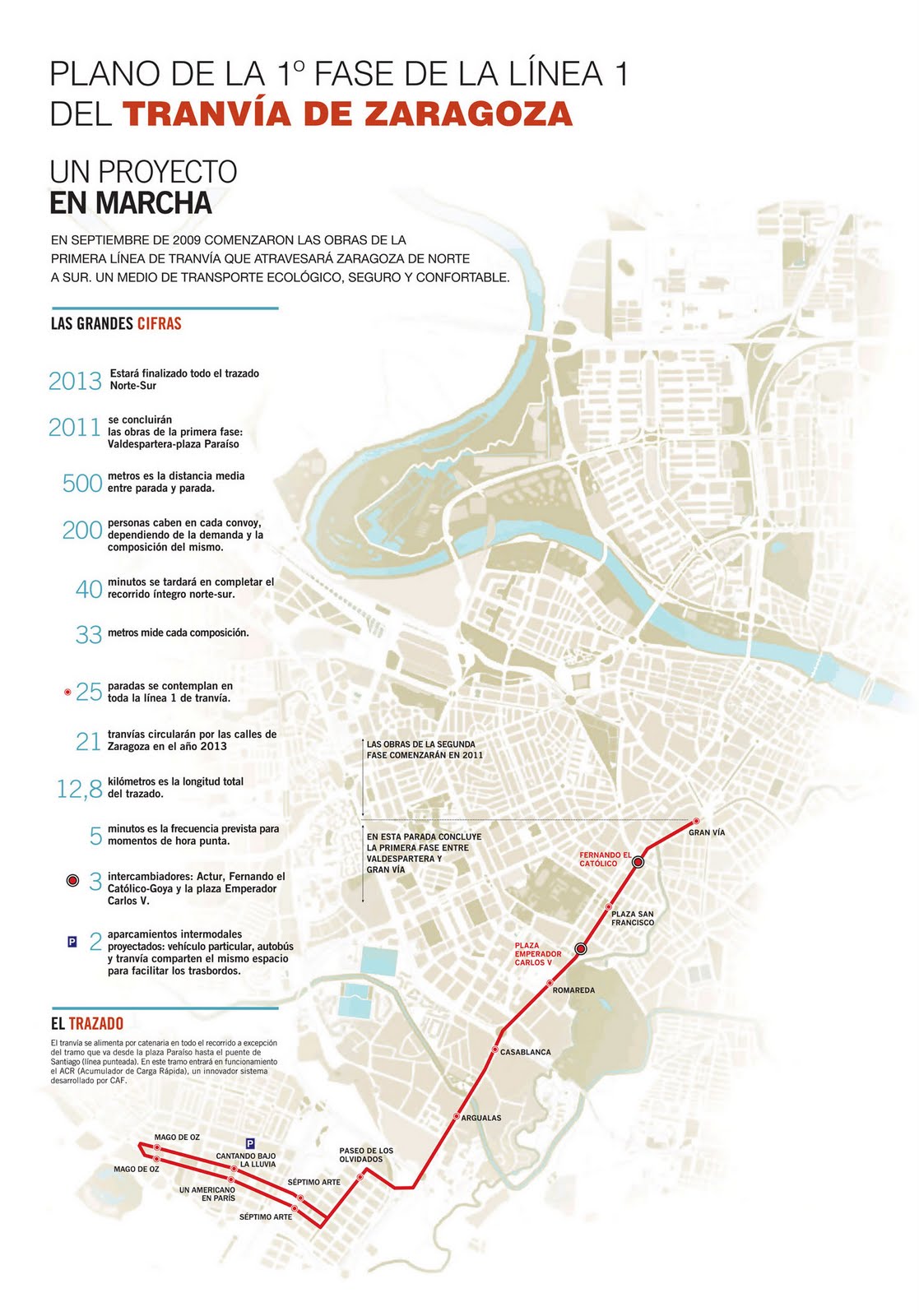 Enjoy Zaragoza Alternativa - Una zaragoza diferente