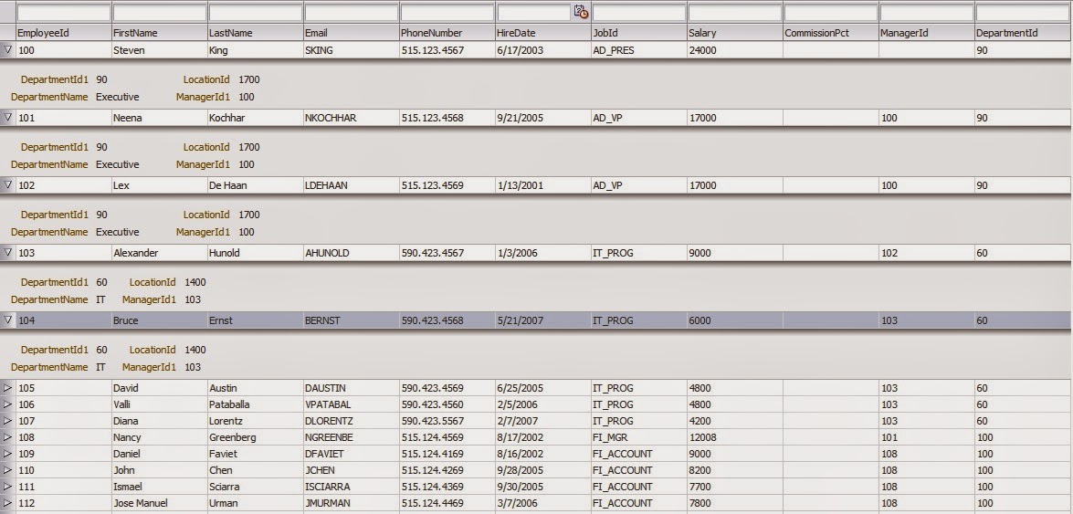 Showing Master Detail row in one ADF table
