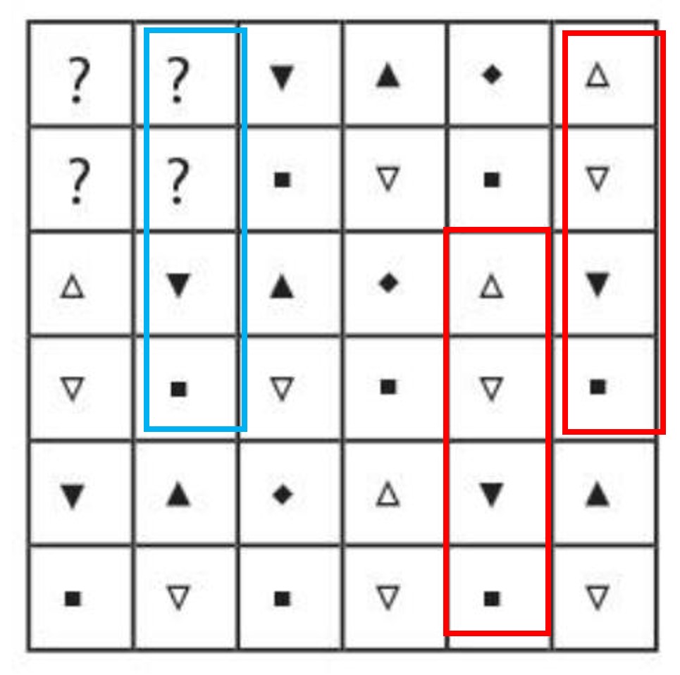 Answer key to CEED 2017 Part-A question paper | Stuff You Look