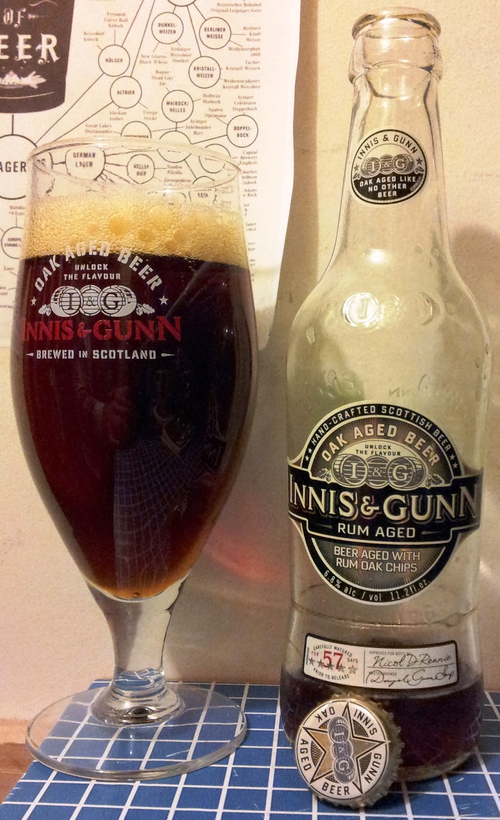 Not Another Beer Review: Innis & Gunn Rum Cask (Rum Aged/Oak Aged Beer)