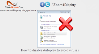 Posted by Z4D Labs on April 06, 2019