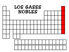 El átomo y el sistema periódico: Los gases nobles.