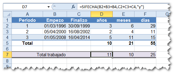 JLD Excel en Castellano - Usar Microsoft Excel eficientemente: La función SIFECHA (DATEDIF) con ...
