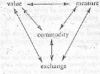 TAC - Renfrew, C. 2001. Symbol before Concept: Material Engagement and ...