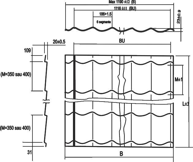 Invelitorile din tigla metalica « Blogul Lui Gioara