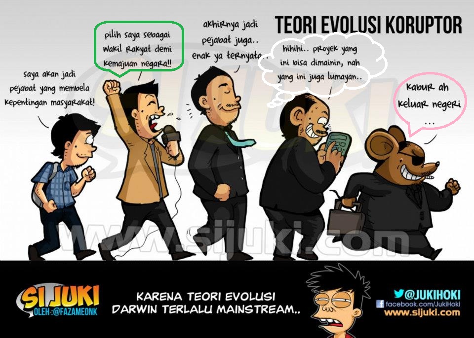 Koruptor oh Koruptor | buku belajar pintar - resiko