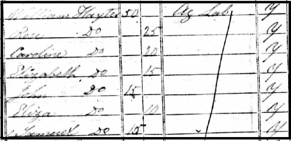 Our Loader & Northover Family Trees from Dorset, England.: PART 2:SYMES ...