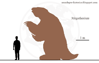 Mundo Pré-Histórico: Megatério, a preguiça-gigante