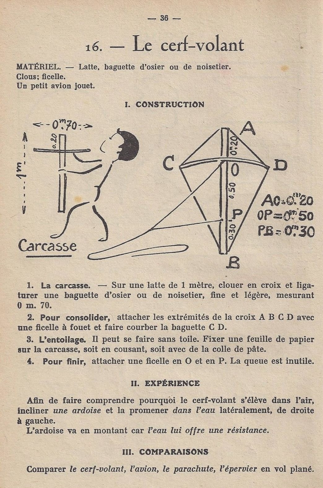 Leçons de choses: Le cerf-volant