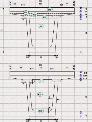 Diseño y dimensionamiento de un puente viga cajón | Ingeniería Civil ...