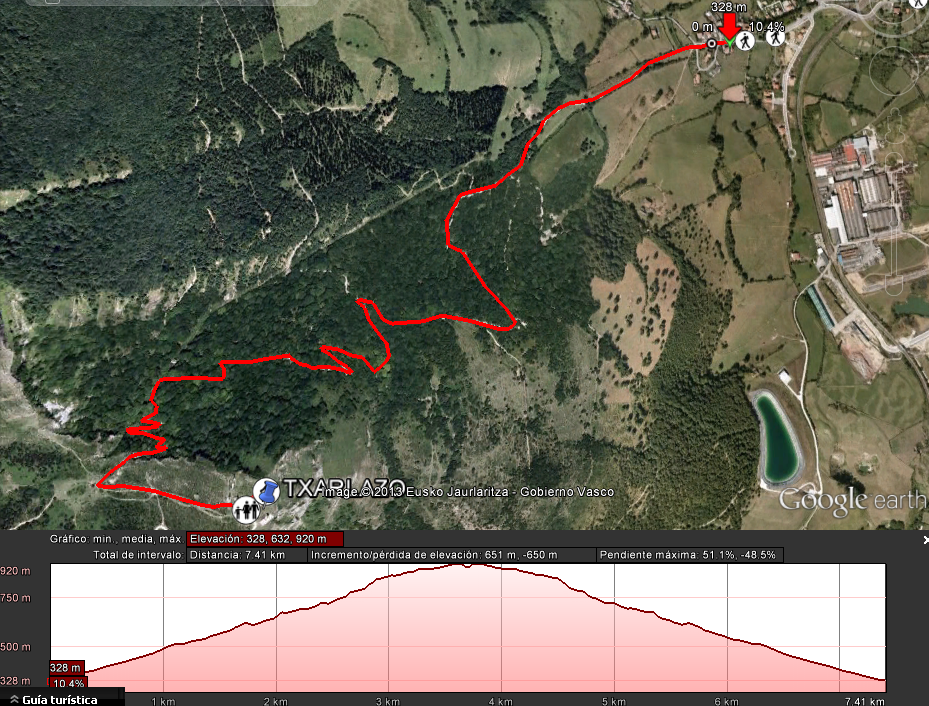 gelomendi: marzo 2013