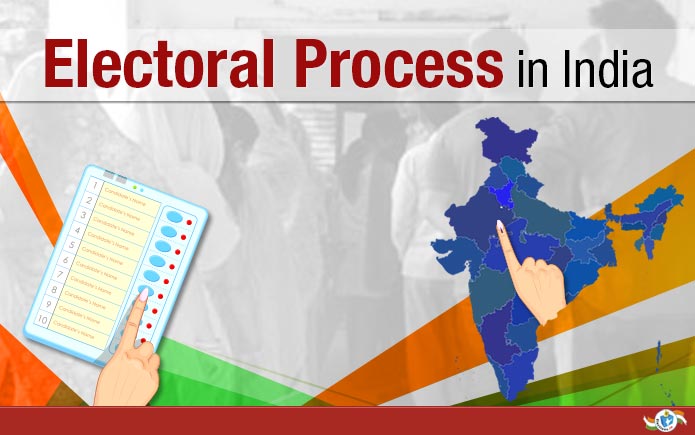 Election Process